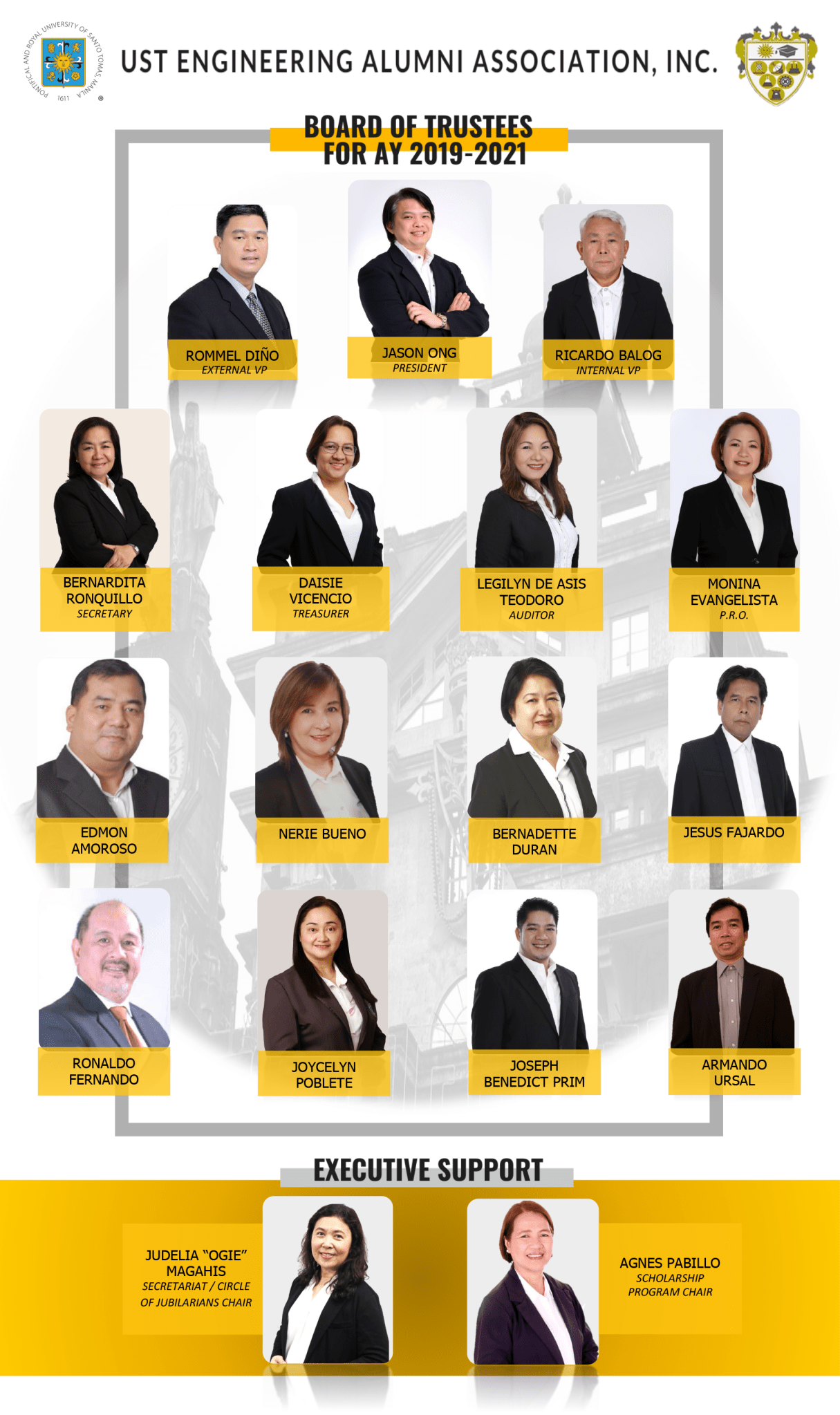 UST Engineering Alumni Association, Inc. – UST Alumni Association