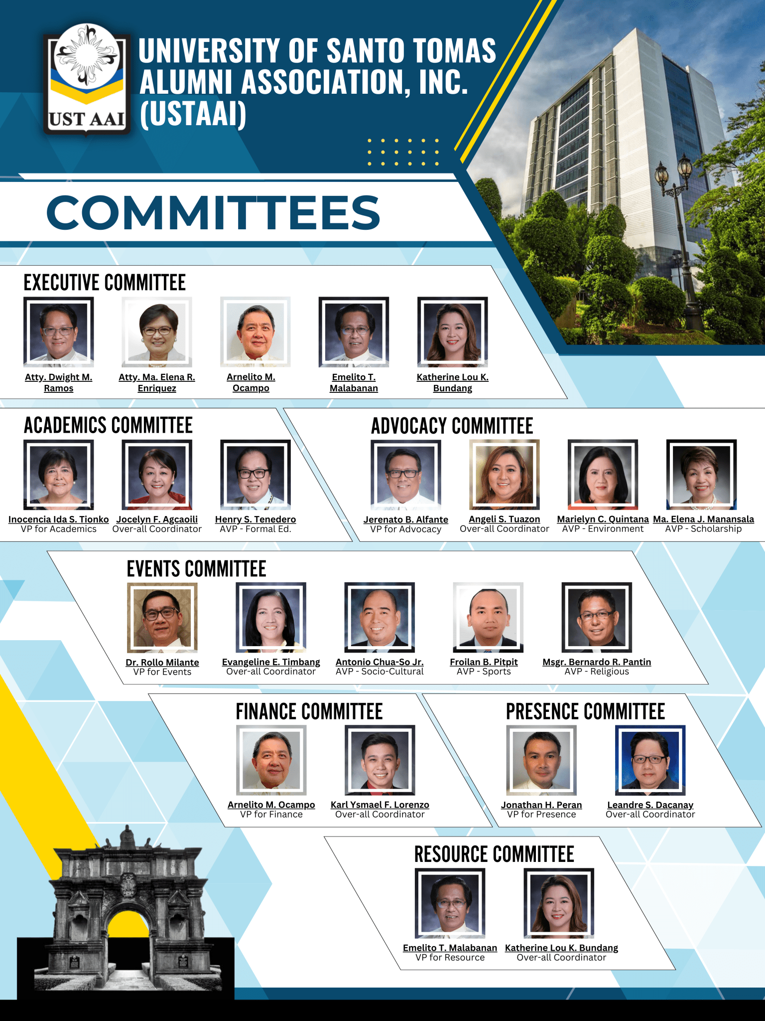 UST Alumni Association Officers – UST Alumni Association